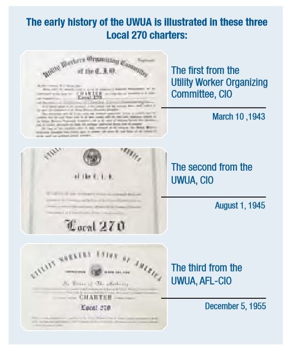 UWUA 75 Years! - UWUA